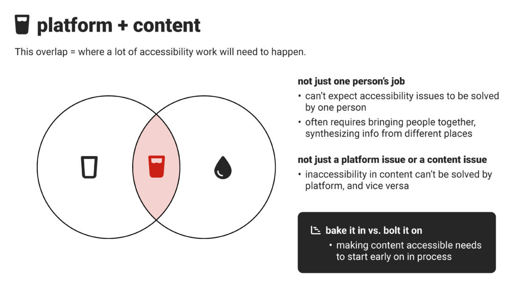 Implementing Accessibility: Pathways to Success - Science Editor Implementing Accessibility: Pathways to Success - Science Editor